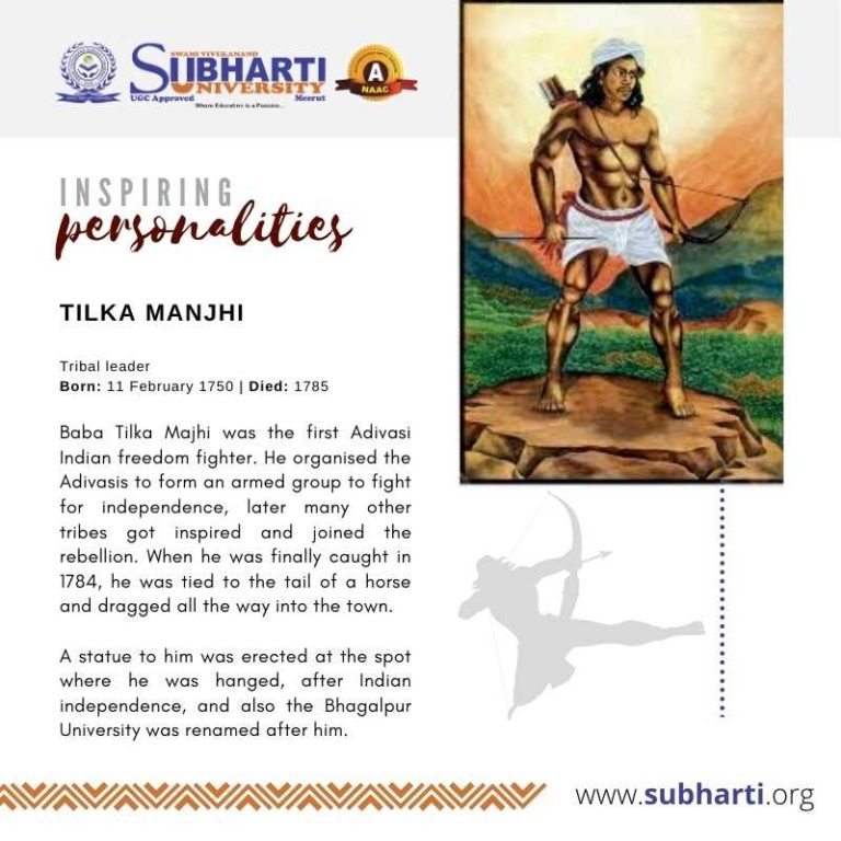 Tilka Manjhi - Subharti Blog